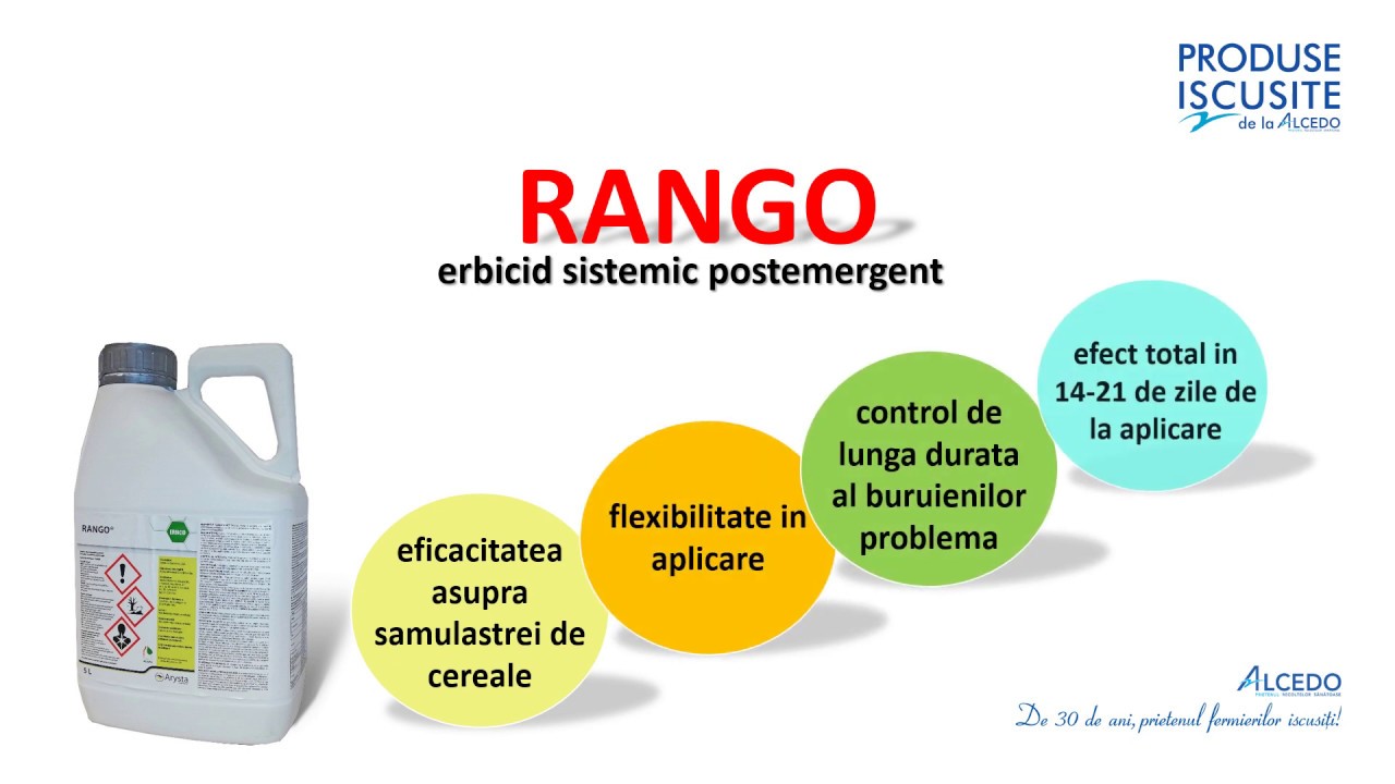 RANGO cover - Sănătatea Plantelor